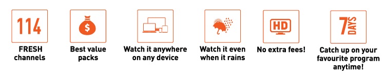 What is HyppTV? HyppTV Primetime . Anytime . Everytime